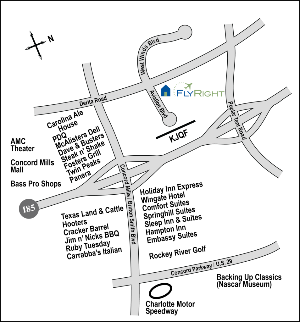 Directions and Attractions